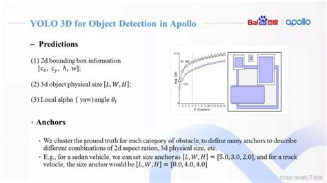 Yolo3d 基于图像的3d目标检测算法 Csdn博客