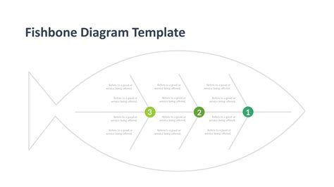 Download Root Cause Analysis From Fish Bone Brain Powerpoint Infographic Template