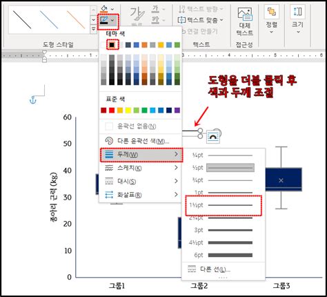 워드 엑셀로 그래프 유의성 표시 하는 법 별표 P Value 네이버 블로그