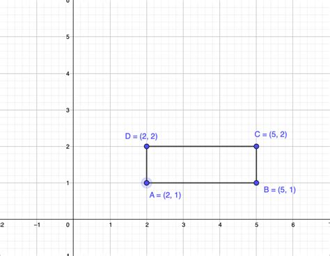 Rotate Everything With Skiasharp And Xamarin Trailhead Technology Partners