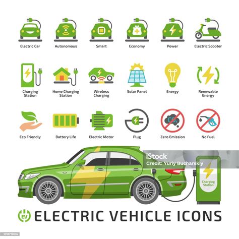 충전 스테이션으로 전기 에코 자동차 벡터 녹색 이랑 충전기 배터리 에너지 전원 플러그와 전기 차량 모양 평면 아이콘 설정합니다