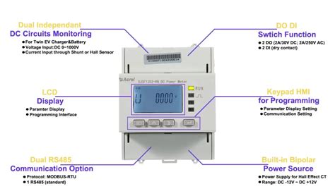 ACREL DC Energy Meter For PV System In Canada Acrel