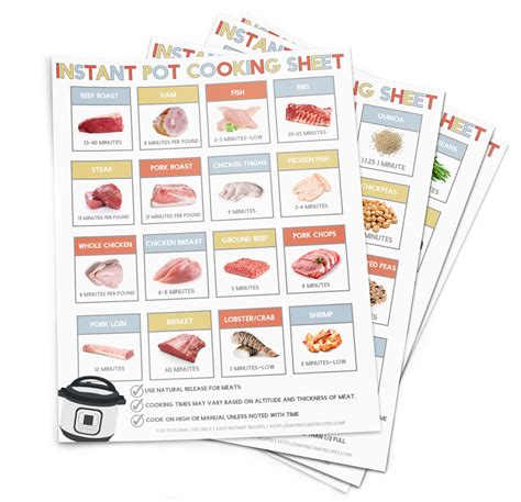 Instant Pot Cheat Sheet Printable Instant Pot Cooking Sheet Roasted Ham