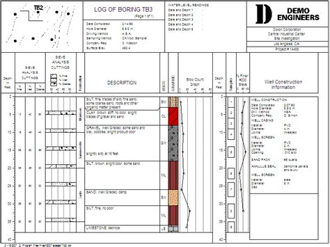 M Tech Software Sample Boring Well Logs And Cross Sections