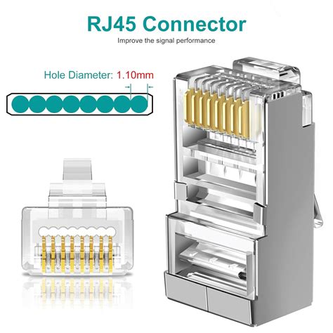 Brileine 100 Pack Cat 6 Pass Through Shielded Rj45 Connectors India Ubuy