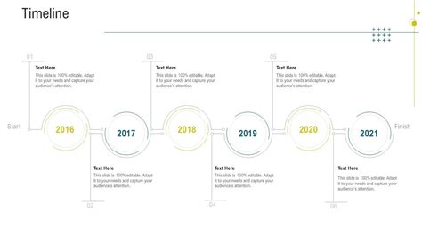 Cybersecurity Awareness Training Timeline Ppt Powerpoint Presentation