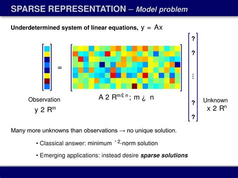 ppt sparse representation and compressed sensing theory and