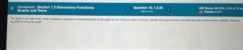 Solved Homework Section 1 2 Elementary Functions Graphs