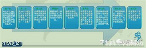 如何考取质量管理体系内审员资格证？ 知乎