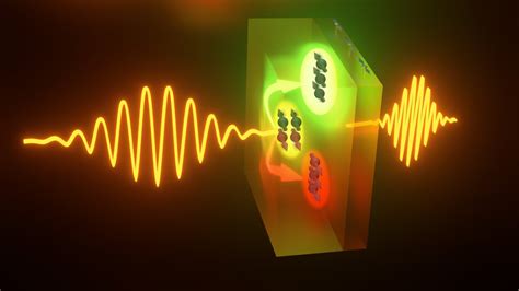 Terahertz Light Enables Ultrafast Magnetic Data Reading