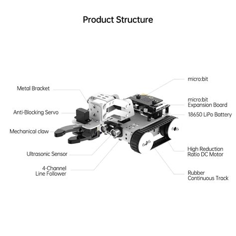 Qtruck Tank Mobile Robot With Gripper Without Micro Bit