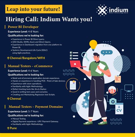 Indium Hiring Ajisha Antony