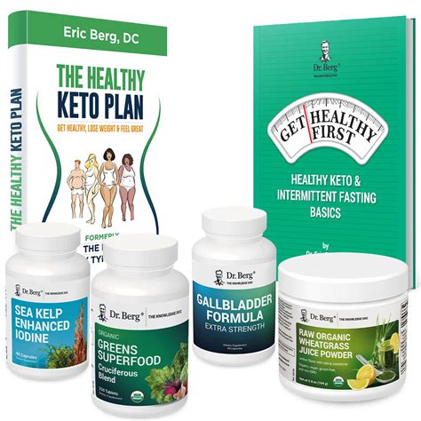 Thyroid Body Type Package Dr Berg