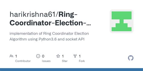 Github Harikrishna61ring Coordinator Election Algorithm