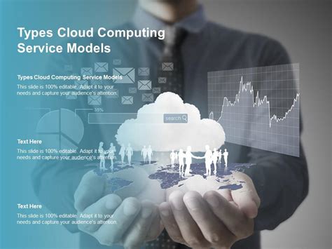 Types Cloud Computing Service Models Ppt Powerpoint Presentation Summary Inspiration Cpb