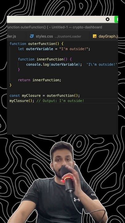 Javascript Closures Functional Programming Lexical Scope Callback Functions Coder Frontend