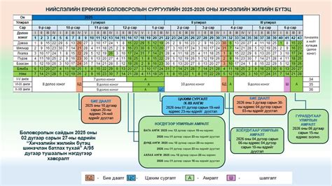 Төв аймгийн Борнуур сумын Ерөнхий боловсролын сургуулийн албан ёсны