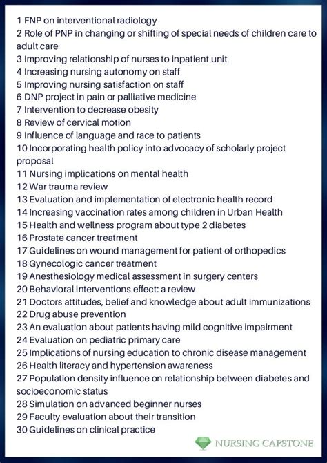 Capstone Proposal Template