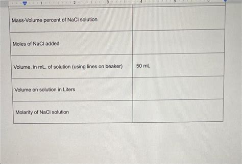 Solved Please Help Me Find The Correct Answers For The Chegg