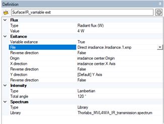 Reducing Simulation Time With Cover Lens On Sources Ansys Optics