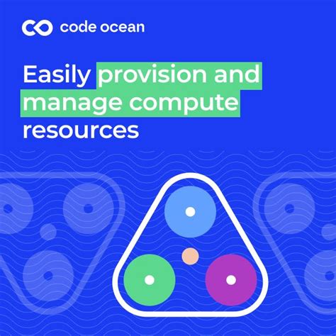 code ocean on linkedin book a demo code ocean