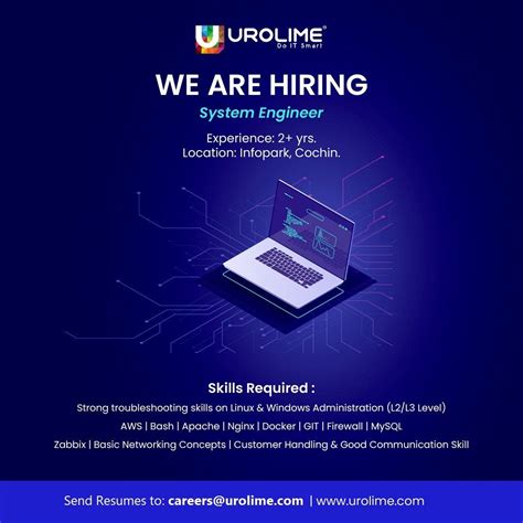 Urolime Technologies On Linkedin Systemengineer Itjobs Infopark Cochin Techcareers