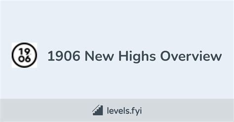 1906 New Highs Careers Levelsfyi