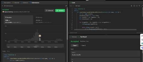 Ojaswa Varshney On Linkedin Codeoncaffeine Leetcode Hardpotd Programming Coding