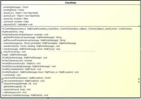 基于mqtt协议的 Orgeclipsepahoclientmqttv3 源码学习二 Csdn博客 基于mqtt协议的 Orgeclipsepahoclientmqttv3 源码学习二 Csdn博客
