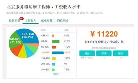 python是一种会耍酷的编程语言，浑身散发着魅力 达内python培训