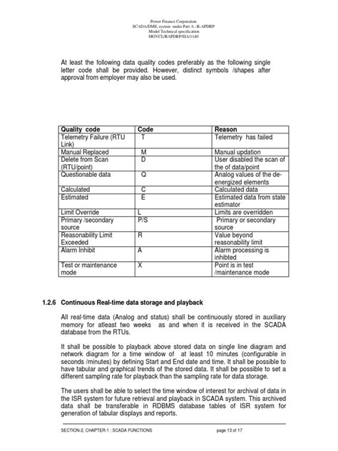 Scada Project Guide 13 Pdf Scada Databases