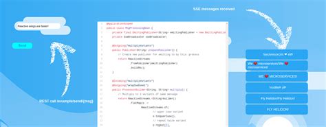 Github Danielkechelidon Messaging Example Example Of Microprofile Reactive Messaging In Helidon
