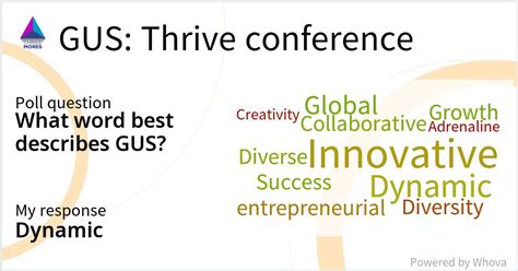 Gerald J Wargo Jr Mba Mhrm On Linkedin Trialsampletwitter Whova