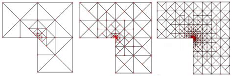 Higher Order Adaptive Virtual Element Methods With Contraction Properties