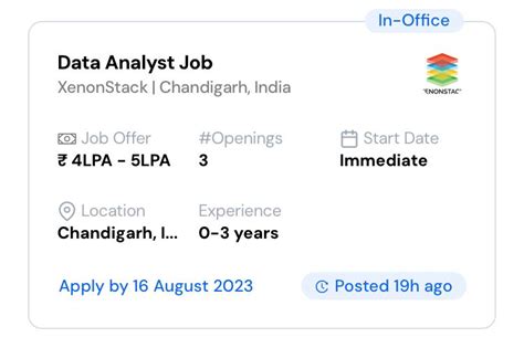 Xenonstack Is Urgently Hiring For Data Analyst 5 Lpa Base Salary