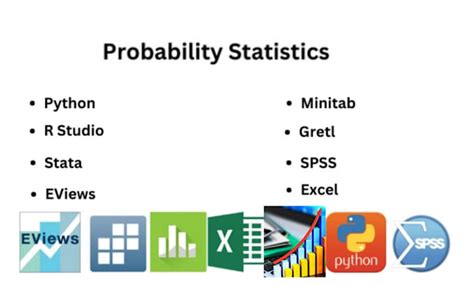 Do Statistics Probability Using R Excel Spss Jamovi Minitab By Web Expert Fiverr