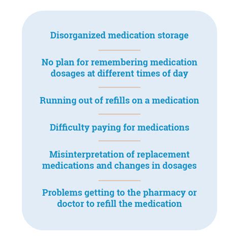 Medication Storage Guidelines Australia At Erica Ferguson Blog
