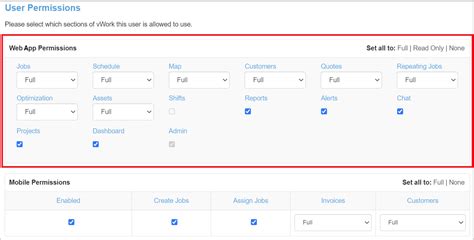Web App Permissions User Permissions For Admins And Dispatchers