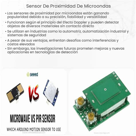 Sensor De Proximidad Acústico How It Works Application And Advantages