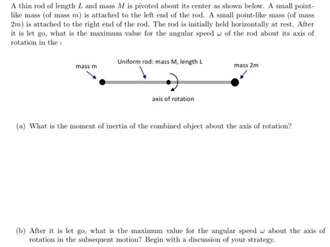 [solved] A Thin Rod Of Length L And Mass M Is Pivo Solutioninn
