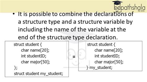 শিক্ষা মেলুক ডানা আমাদের ভাষাতেই C Programming এর হাতেখড়ি পর্ব ১৪