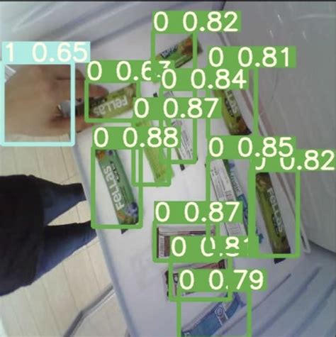 Do Custom Object Detection Classification And Segmentation By Xspacex Fiverr