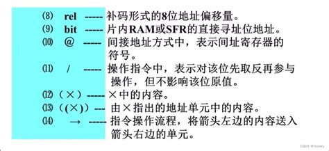 单片机学习笔记——指令简介单片机指令 Csdn博客