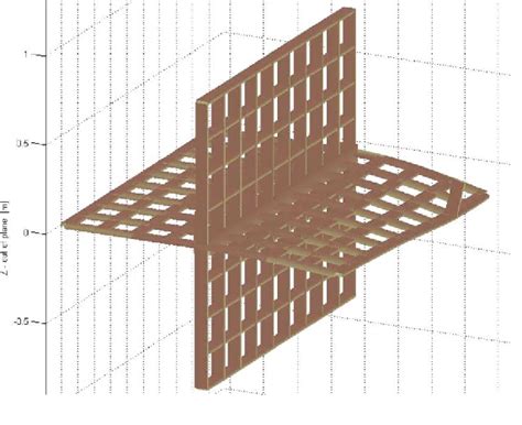 Figure 1 From Modeling Of Mems Based Fuel Cells Using Sugar And Reliability Calculations