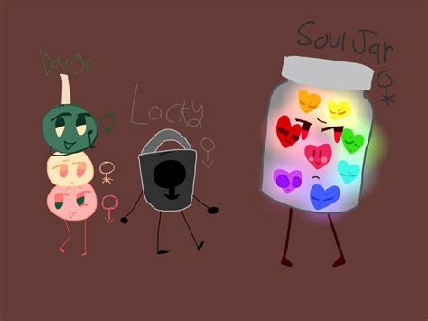 Characters For A Possible Object Show In Progress These Arent All