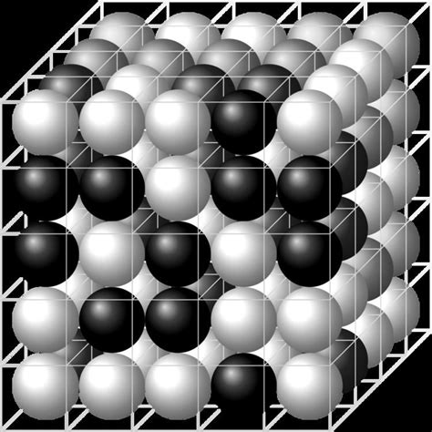 Artificial Dielectrics Alchetron The Free Social Encyclopedia