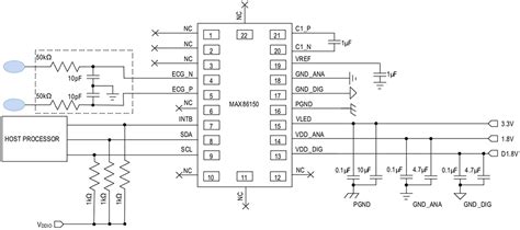 Cardio Measurements Integrated Biosensor Module Digikey