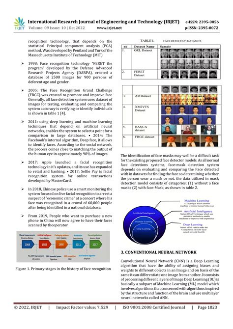 Review On Arduino Based Face Mask Detection System Pdf Infectious