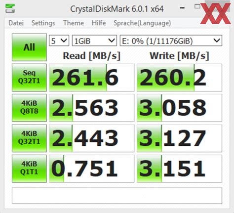 Benchmarks: Performance - Seite 4 - Hardwareluxx