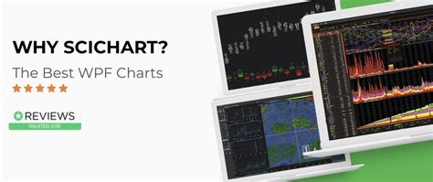 How Fast Is Scicharts Wpf Chart Directx Vs Software Comparison Dev Community